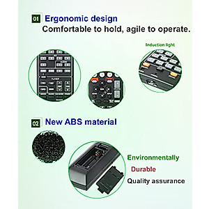 JISOWA Replacement for Yamaha Receiver Remote Control Universal RX-V367 RAV463 ZA11350 RX-V375 RX-V677 RX-V371 RAV331 WT92670 RX-V373 RAV432 RX-V577 RAV494 HTR-3063 RX-V473 RAV293 WR00270 RAV521