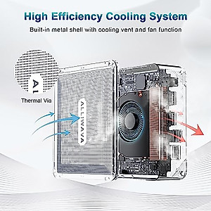 ALLIWAVA AMD Ryzen 7 5800U Mini PC, Windows 11 Pro 16GB DDR4 512GB NVME SSD Micro Desktop Computers, Dual HDMI and USB-C 4K Output, AMD Radeon Graphics for Office, Video Editing, Light Gaming