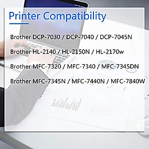 Cruxer 1-Pack Black Compatible Drum Unit Replacement for Brother DR360 DR-360 Work with HL-2140 HL-2170W MFC-7840W MFC-7340 MFC-7345N DCP-7030 DCP-7040 Series Printer