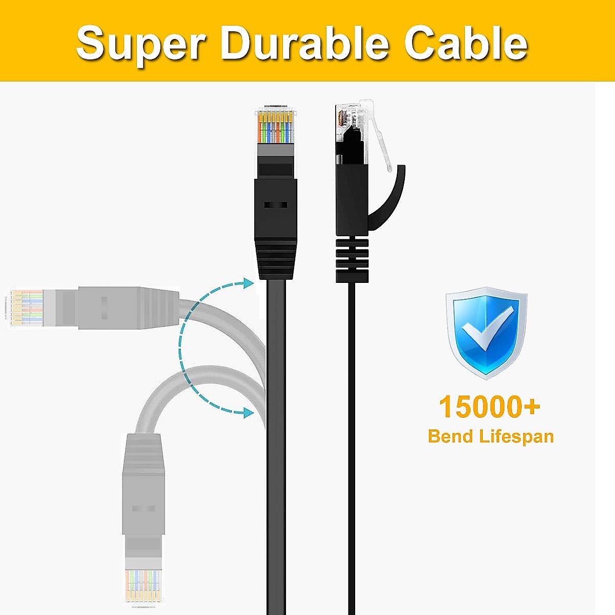 Ethernet Cable CAT 6, [2 Pack x 2 Meter] Durable Flat Ethernet Patch Cables 1000Mbps Network Cable Universal RJ45 Ethernet Cables for Pc, Computer Server, Printer, Router - New