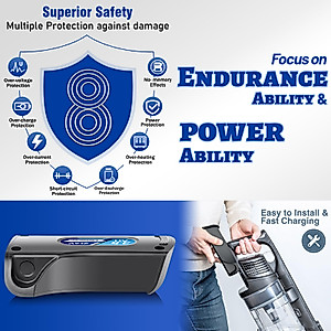 【Upgrade】3500mAh XSBT620 Replace for shark vacuum Battery 21.6V,Compatible with Shark IZ361H IZ162H IZ163H IZ362H IZ363HT IZ363H Shark Cordless Vacuum Battery, Lithium-ion Rechargeable Battery XSBT600
