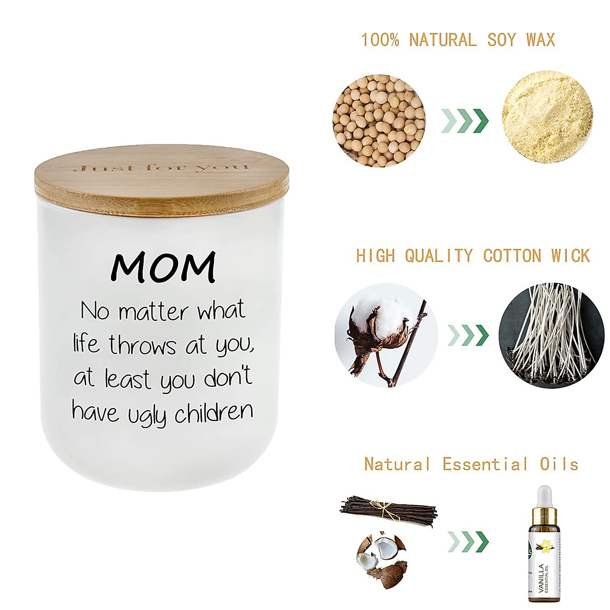 Lihome Mothers Day Gifts from Daughter Son - Birthday Gifts for Mom, Best Mom Ever Gifts, Funny Mothers Day & Birthday & Thanksgiving & Christmas Gifts, Vanilla Coconut Candles(11.5oz)