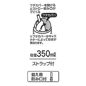 Die-Cut Straw-Type Blow Bottle [Pikachu]