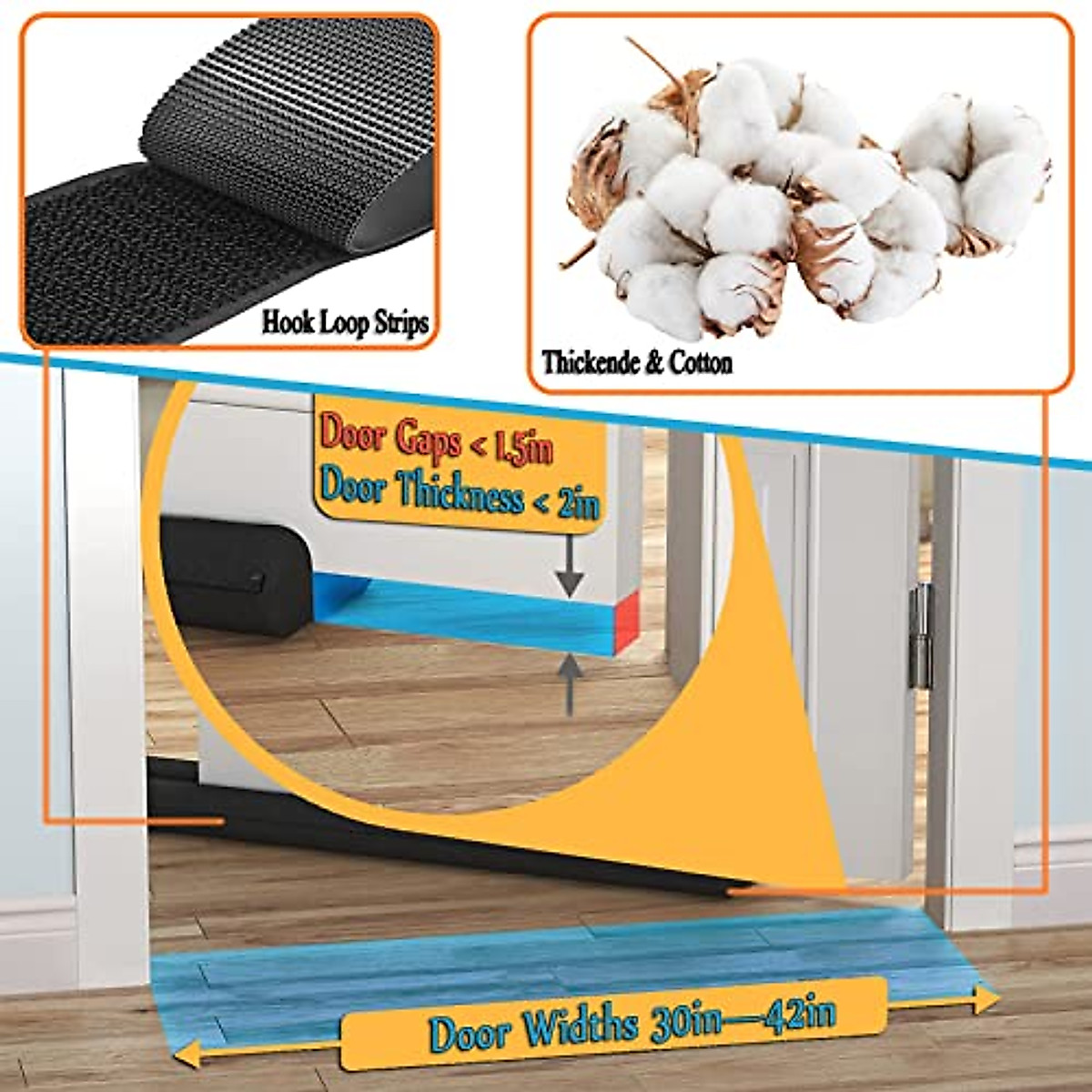 Door Draft Stopper, Pure Cotton 21-42 inch Adjustable Under Door Draft Stoppers, Soundproof Door Sweep for Interior and Window, Twin Door Sweep Weather Stripping Blocker Guard, Machine-Washable