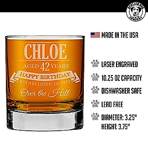 Personalized Etched 11oz Whiskey Glass – Customized Gifts for Men Him, Custom Age Name Cocktail Cup, Happy 40th Birthday Gift Idea for Dad Father Brother Adult Son, Turning Years Old Bday Party, Chloe