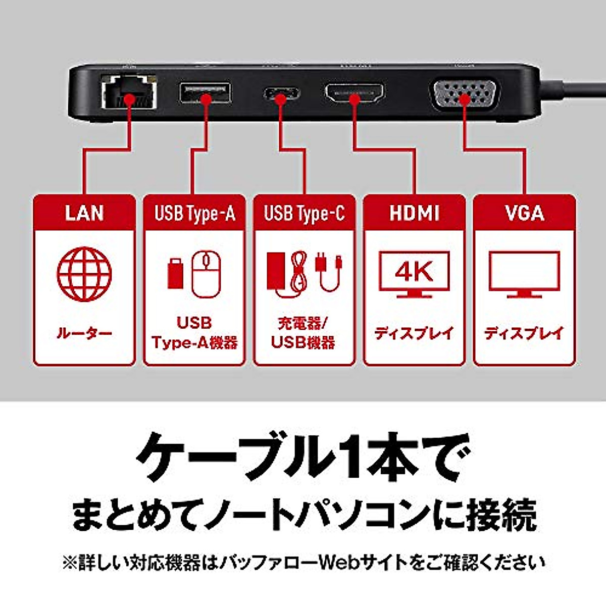 Buffalo LUD-U3-CGD/N USB Type-C Connection, 5-in-1 Docking Station, PowerDelivery, Wired LAN, HDMI, VGA, USB 3.2 (Gen 1) Compatible Port, MacBook/Surface Manufacturer Operation Confirmed