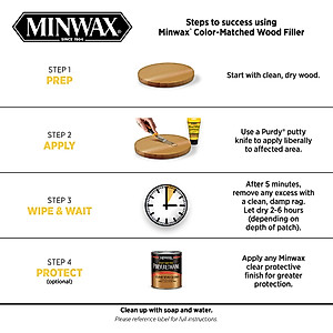 Minwax 448530000 Color-Matched Filler Wood Putty, 6 oz, Walnut, 6 Ounce
