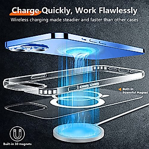 Red2Fire Magnetic for iPhone 15 Plus Case for iPhone 14 Plus Case Clear, [Compatible with Magsafe][2X Glass Screen Protector+Camera Lens Protector][Not Yellowing] Slim Phone Case 6.7 inch - Clear