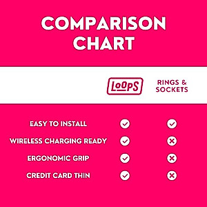 Phone Loops: Silicone Elastic Phone Grip Strap, Phone Holder for Hand, Small, Light and Discreet Slim Phone Strap Grip, Secure Phone Hand Holder and Phone Grip Strap