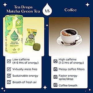 Tea Drops Lightly Sweetened Organic Tea Bulk Box | Matcha Green Tea | Iced or Hot Bagless Instant Tea Beverages Gift Set | Includes Premium Organic Japanese Matcha Powder | 10 Drops per Box