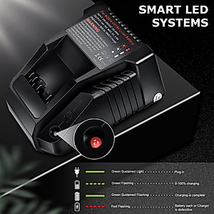 BC660 Li-ion Charger for Bosch SKC181-02 BC1880 BC630 BAT609G BAT618 2607336236 Electrical Drill 14.4V- 18V 1018K Replacement Battery (US Plug)