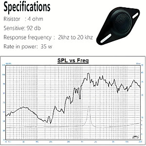 Leezhen Tweeter Compatible with 2005 to 2014 Toyota Tacoma 2007 to 2020 Tundra