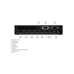 Lenovo 11DN0036US TopSeller Thinkcentre M80q Syst I5-10500t 2.3g 16gb 256gb Ssd W10p