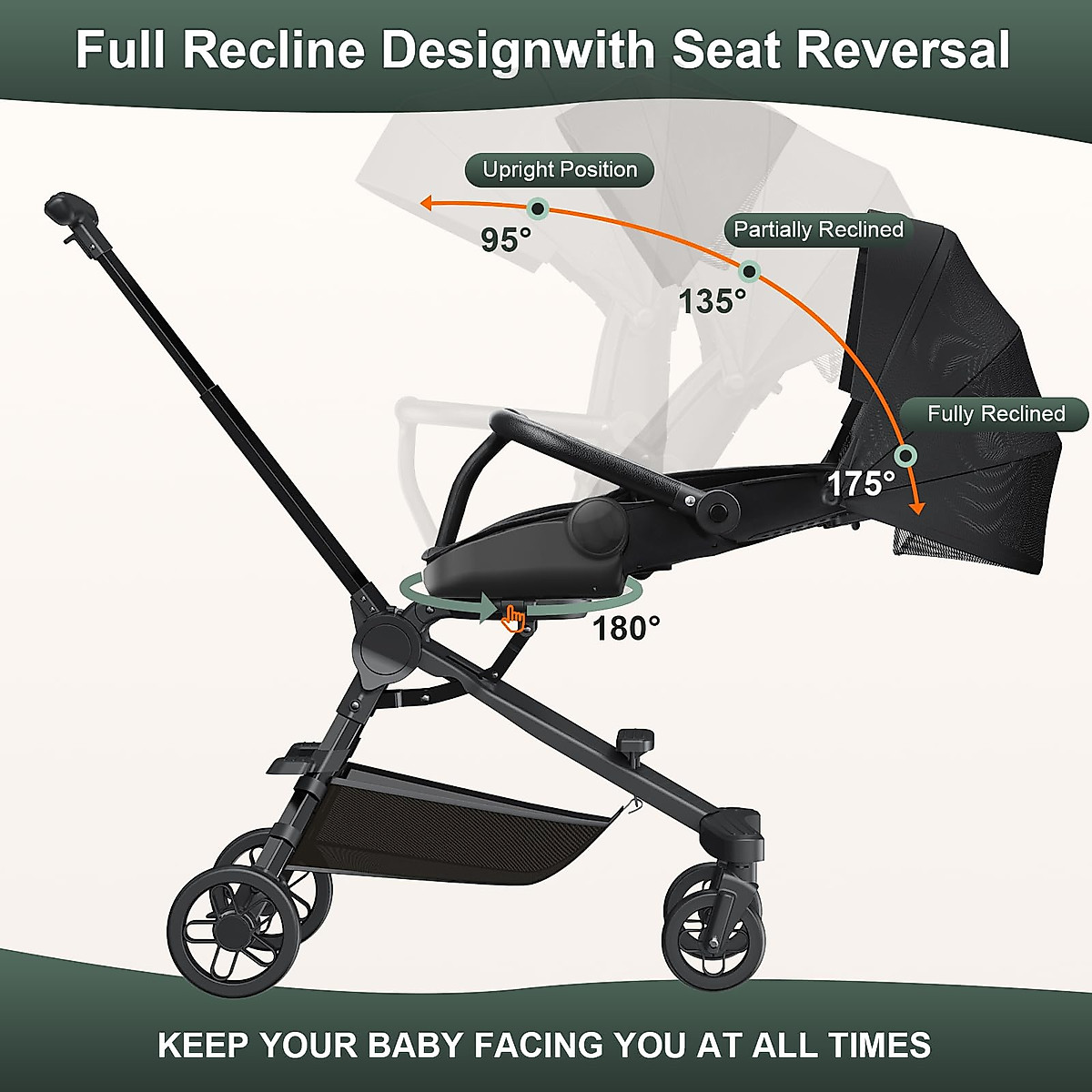 KNOIER Umbrella Stroller for Toddlers 1-3, Ultra Compact Lightweight Infant Stroller Travel Stroller with Snack Tray, Bassinet Mode, Fold 3-Position Recline, Extra Large Storage Basket