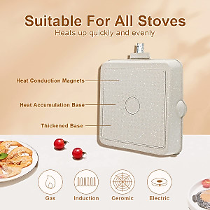 Bobikuke Nonstick Grill Pan, 8 Inch Grill Pan for Stove Tops Steak Pan Square Skillet with Removeable Handle, Oven& Dishwasher Safe, Double Pour Spouts (White)