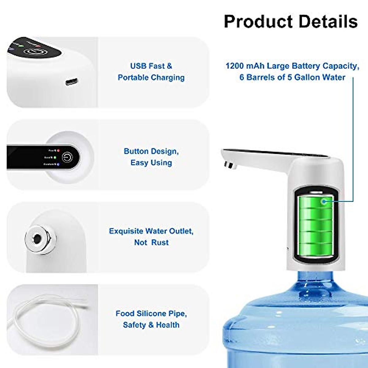 Electric Water Bottle Pump, Maypott Water Jug Pump for 3-5 Gallon Bottle Build-in TDS Water Quality Tester USB Charging Low Noise Portable Drinking Water Dispenser for Camping Outdoor (White)
