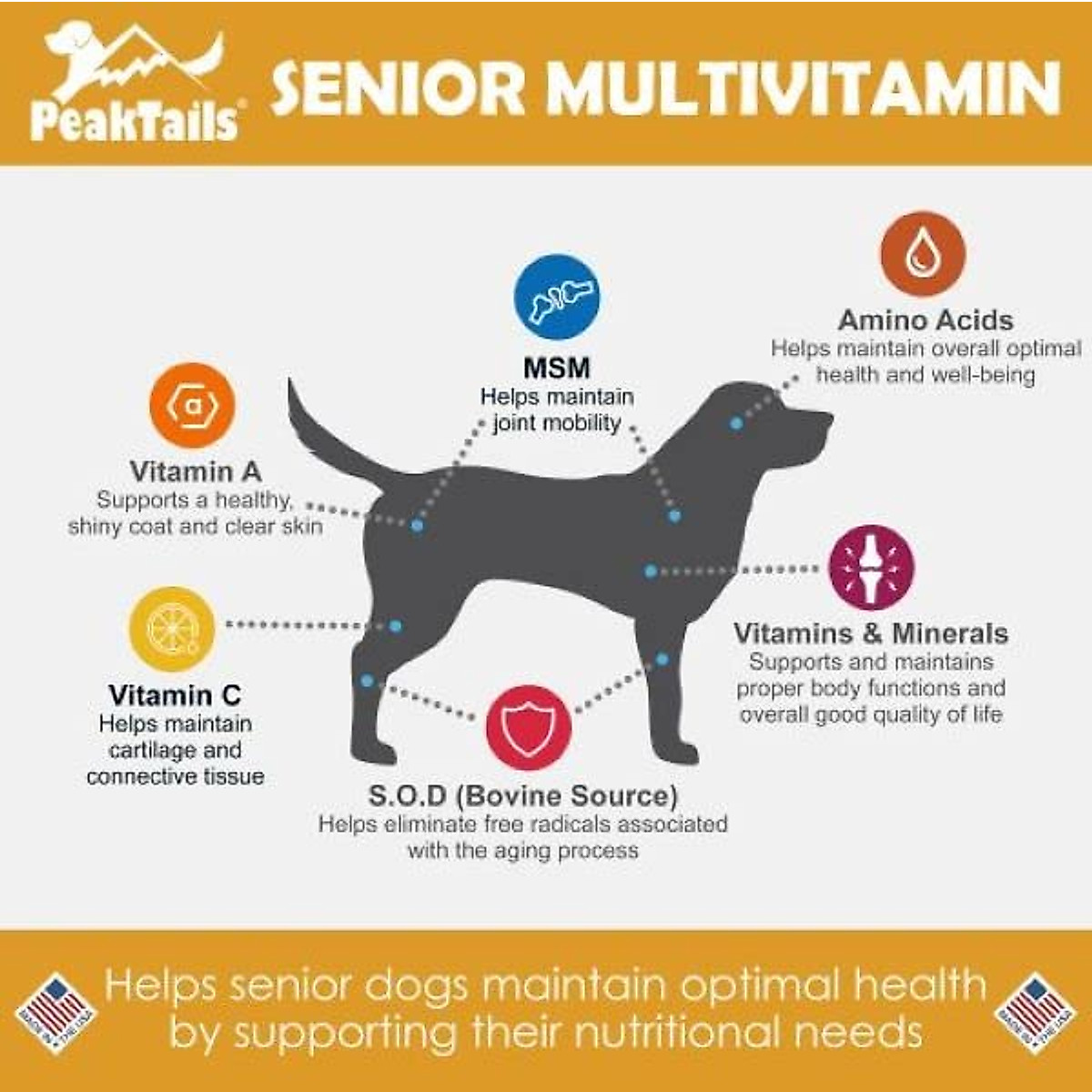 Kala Health PeakTails Senior Multivitamin for Dogs, Hip and Joint Support, Healthy Skin, Shiny Coat, Contains antioxidants and 18 Essential Amino acids and 19 Vitamins and Minerals, 350Count