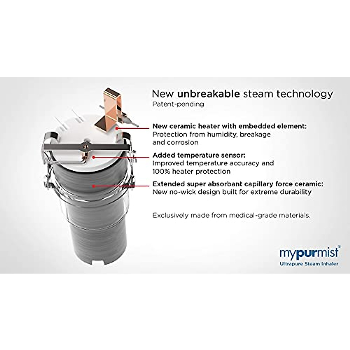 New! Mypurmist 2 Ultrapure Handheld Personal Steam Inhaler, Vaporizer and Humidifier (Plug-in)