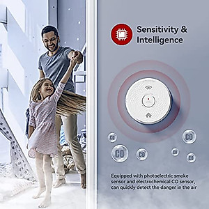 Siterlink Hardwired Interconnected Smoke Detector Carbon Monoxide Detector Combo, 2 in 1 Smoke and CO Detector with 2 AA Batteries Back Up, AC Smoke and CO Alarm, Voice Alert, Self-Check, 6 Pack