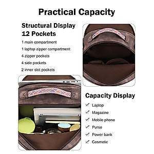 FADEON Leather Laptop Backpack for Women PU Computer Backpack, Designer Travel Back Pack Purse with Laptop Compartment Coffee