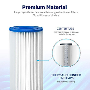 5 Micron Grooved & 20 Micron Pleated Sediment Water Filter Cartridge by Membrane Solutions, 10"x2.5", 10 Pack