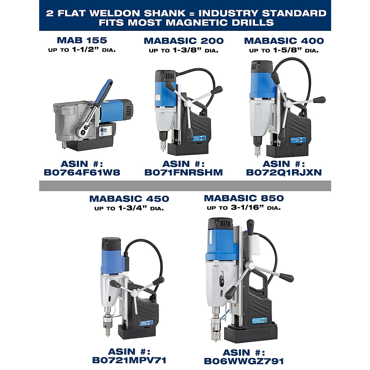 CS Unitec 9-1-138 C TCT Annular Cutter 1-3/16" Dia. X 1" Depth Carbide Tip Cutting Tool Bits for Magnetic Drills/Drill Press 3/4" Weldon Shank for Metal Cutting in Steel, Stainless and More