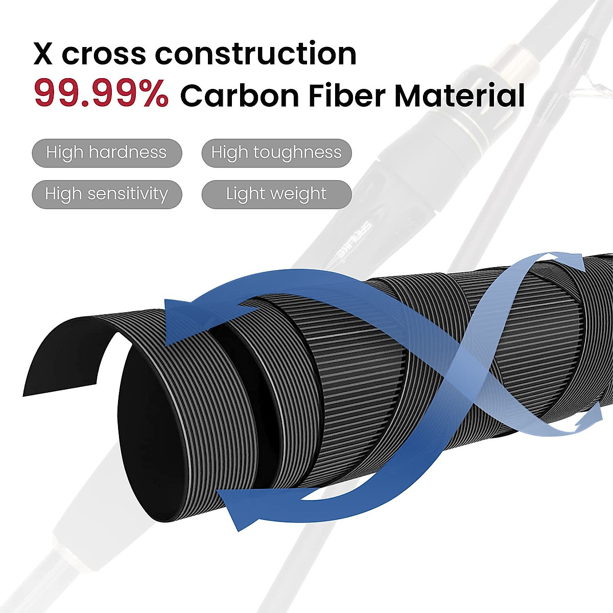 Casting Fishing Rod SAN LIKE Spinning Fishing Rod Durable Fiberglass Telescopic Fishing Rod with EVA Handle and Carrier Bag for Beginner Adults Sea Fishing (1.98M 6.5FT)