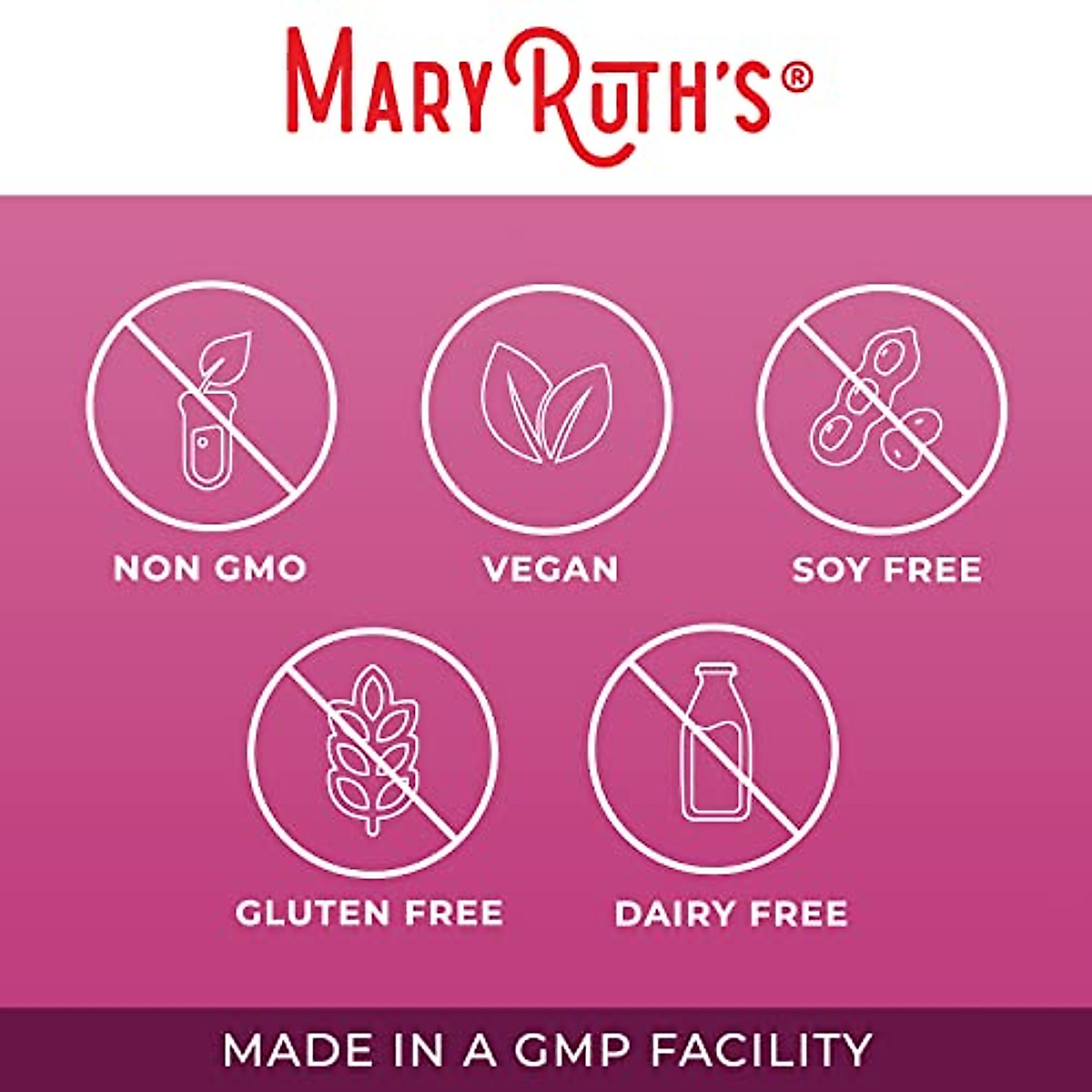 Magnesium Citrate Gummies & Liquid Multimineral (Cranberry) Bundle by MaryRuth's | Magnesium Supplement | Stress Relief, Bone, Nerve, Gut Health | Natural Sleep Support | Vegan Vitamins, Calcium & MSM