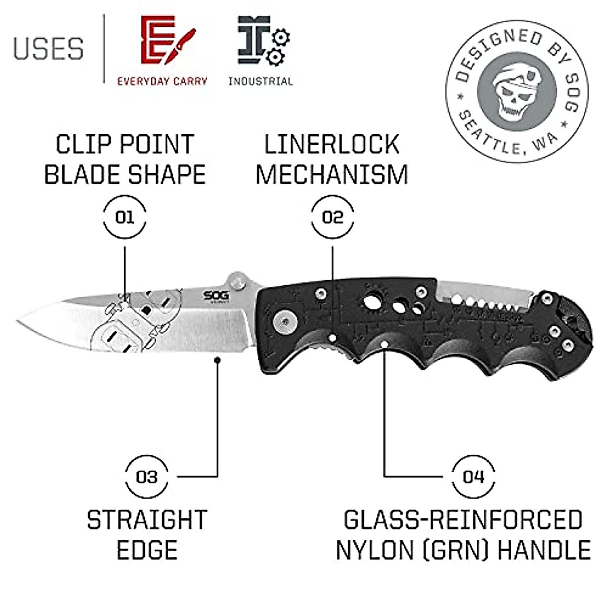 SOG Kilowatt- Electricians Pocket Knife with Wire Stripping Multi-Tool and 3.4 Inch AUS-8 Blade, UTP 10-22G Wire Stripper Knife (EL01-CP), Black