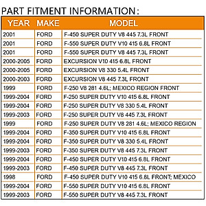 BRTEC Coolant Reservoir with Cap for 1999-2004 for Ford F250 Super Duty & F350 F450 F550 Super Duty; 2000 2001 2002 2003 2004 2005 for Ford Excursion Coolant Reservoir with Cap