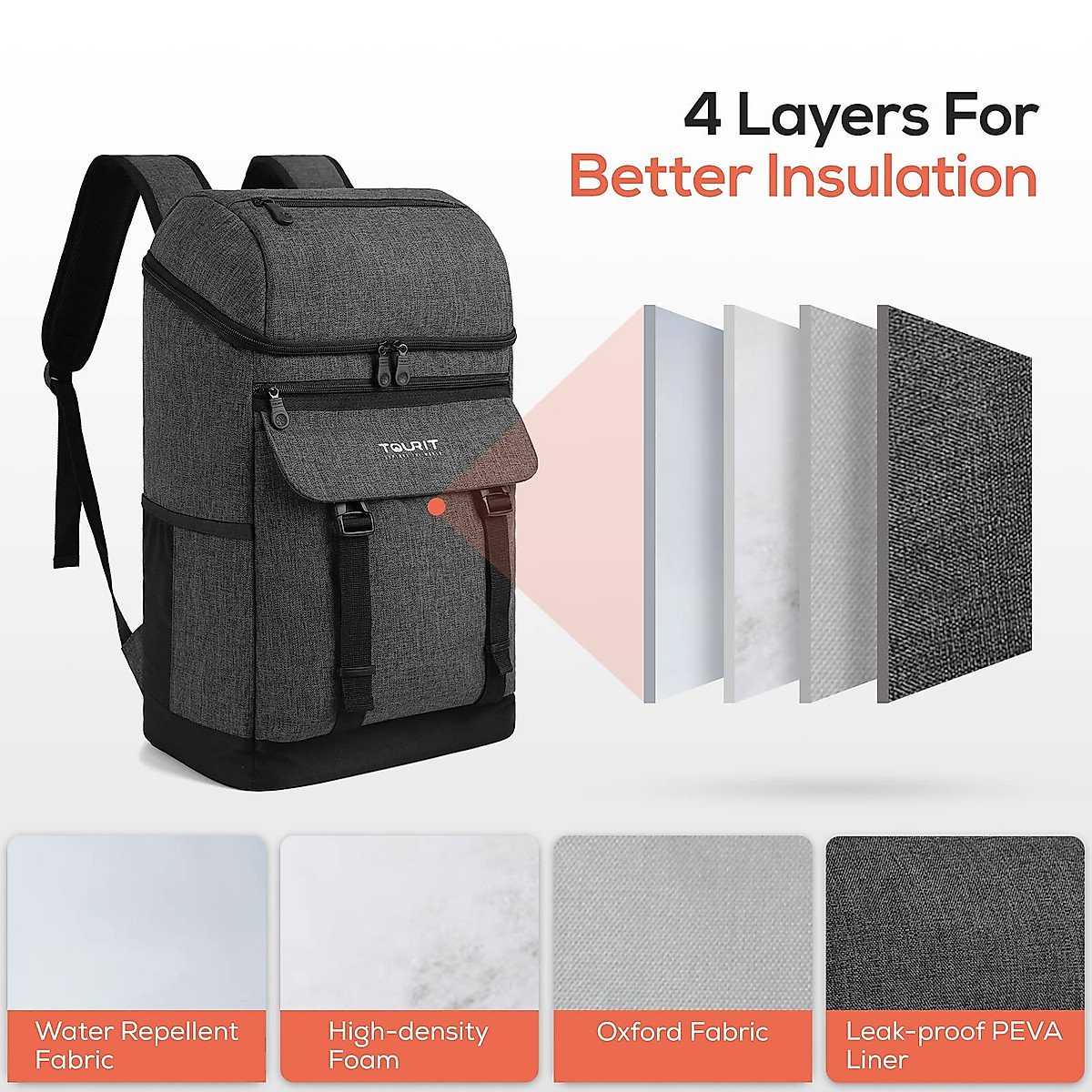 TOURIT Backpack Cooler Leak Proof 28 Cans Cooler Backpack Insulated Waterproof Cooler for Men and Women, Picnic, Hiking, Work, Trip