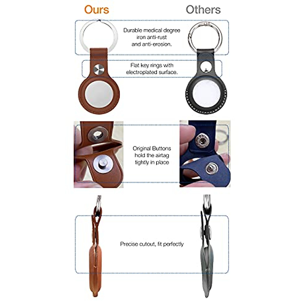 CHATEAU DEVERY-Airtag Keychain Brown Leather-Airtag Case - Anti-Scratch Keychain Holder-AirTags Keychain Leather-Airtag Holder -PU Leather Protective Case Keychain Holder-Case Holder