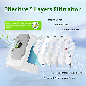 Amyehouse Brush Hepa Filter Accessory Kit Replacement Compatible with Roomba I & J Series i1 i3 i4 i6 i7 i8 J7 J5 J6 J8 J9 Including 2 Extractor 10 Filters 10 Side Brush & 5 Bags