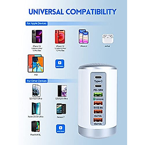 USB C Charging Station with 6 Ports, 18W PD & QC Multiport USB Desktop Charger Fast Charging Hub for iPhone 13/13pro Max 12/12 Mini/12Pro/12 Pro Max/11/11 Pro iPad AirPod,Tablets, Smartphones