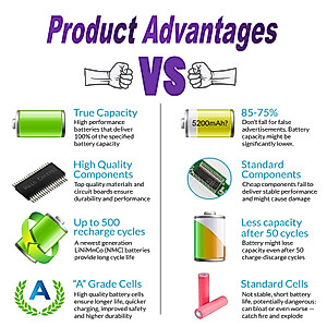 New PA5208U-1BRS Battery Compatible for Toshiba Satellite E45W P55W E45W-C4200 E45w-C4200x P55w-c5204 P55w-c5208 P55W-C5200X P55W-C5314;Chromebook 2 CB30 CB35 CB35-B3330 CB35-B3340