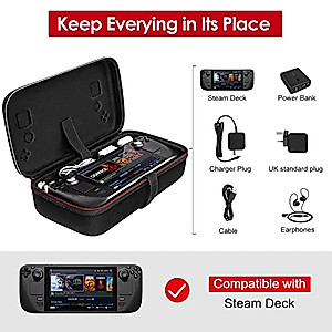 ivoler Carrying Case Designed for Steam Deck, Protective Hard Shell Carry Case Built-in AC Adapter Charger Storage, Portable Travel Carrying Case Pouch for Steam Deck Console & Accessories