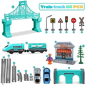 Train Set for Kids Ages 4-8, Toy Train for Kids, Battery-Powered Train Toy Include Theme Accessories, Gifts for 3 4 5 6 7 8 Years Old Boys & Girls (66Pcs) (City Theme)