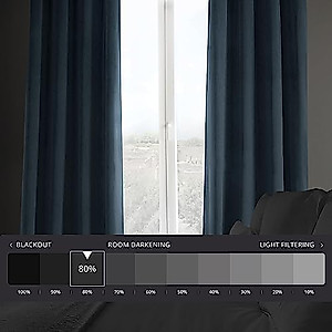 HPD Half Price Drapes Heritage Plush Velvet Grommet Curtains for Bedroom & Living Room 50 X 96, VPYC-161258-96-GR (1 Panel) London Blue