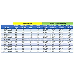 3 Pack - CleverDelights 3" White Plastic Spools - Empty Spools - Crafts Thread Cord Wire Rope Roll