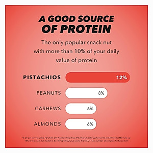 Wonderful Pistachios No Shells, Chili Roasted Nuts, 2.25 Ounce (Pack of 8), Protein Snacks, Gluten Free, Pantry Staples, Healthy Office Snacks