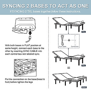 Fromann Adjustable Twin XL Bed Base Frame with Wireless Remote,USB Ports, Zero Gravity,Under Bed Led Lighting (Includes Synchronization Connector to King)