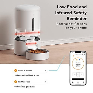 PETLIBRO Automatic Cat Feeder, 5G WiFi Pet Feeder with APP Control for Pet Dry Food, Low Food & Blockage Sensor, 1-10 Meals Per Day, Up to 10s Meal Call for Cat and Dog