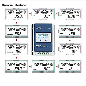 EPEVER MPPT Solar Charge Controller 40A 12V/24V Auto Common Negative Grounding with LCD Display Max PV 100V Solar Panel Battery Charging Regulator for Gel Flooded Sealed Lithium Battery (40A MPPT)
