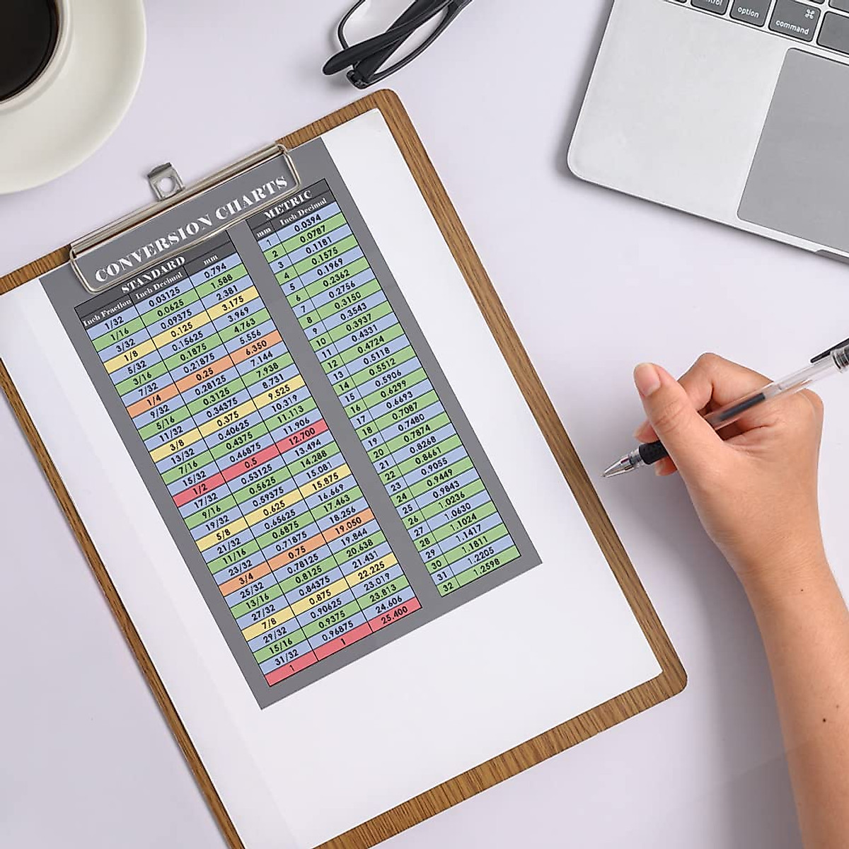 Easy to Read Fraction and Decimal to Metric Conversion Chart Inches and Millimeters. (Magnet, 5.5"x8.5"), Home Office