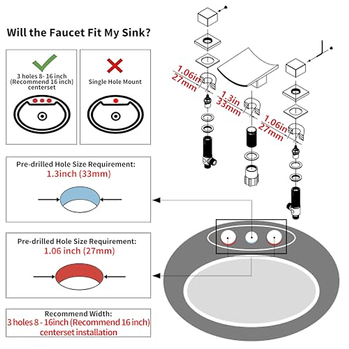 SKOWLL Bathroom Faucet 3 Hole Waterfall Sink Faucet Deck Mount Widespread LED Vanity Faucet with 2 Knobs Handle, Matte Black Finished