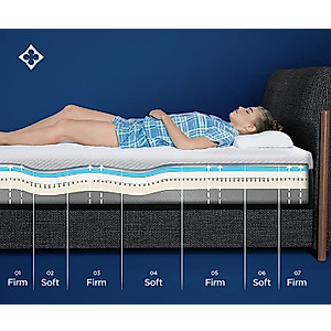 moonslide Memory Foam Mattress 10 Inch King Cooling Gel Cloud Feeling, 7 Zone High Density Certified Foam