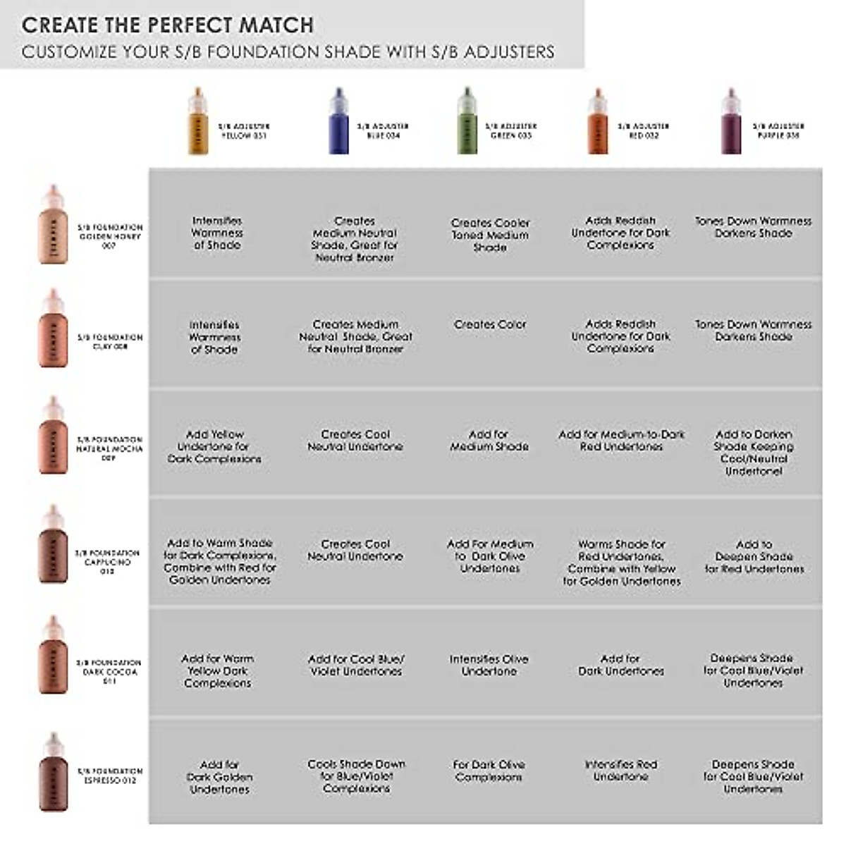 Temptu S/B Airbrush Adjuster, Blue, 0.25 Fl Oz