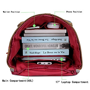 Women Multicolor Duffle-Backpack Hybrid Weekender Travel Duffel Bag Gym Bag Laptop Backpack for Women HB-26 (HS)