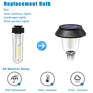 enwant LED Solar Light Replacement Bulbs, 3 Volts Filament Pathway Light Bulbs for Hampton Bay Fixtures, Warm White 3000K Solar Lightbulb Outdoor for Solar Walkway Light (5)