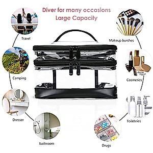 KIPBELIF Clear Makeup Bag Organizers - Multifunction Large Waterproof Portable Travel Makeup Cosmetic Bags